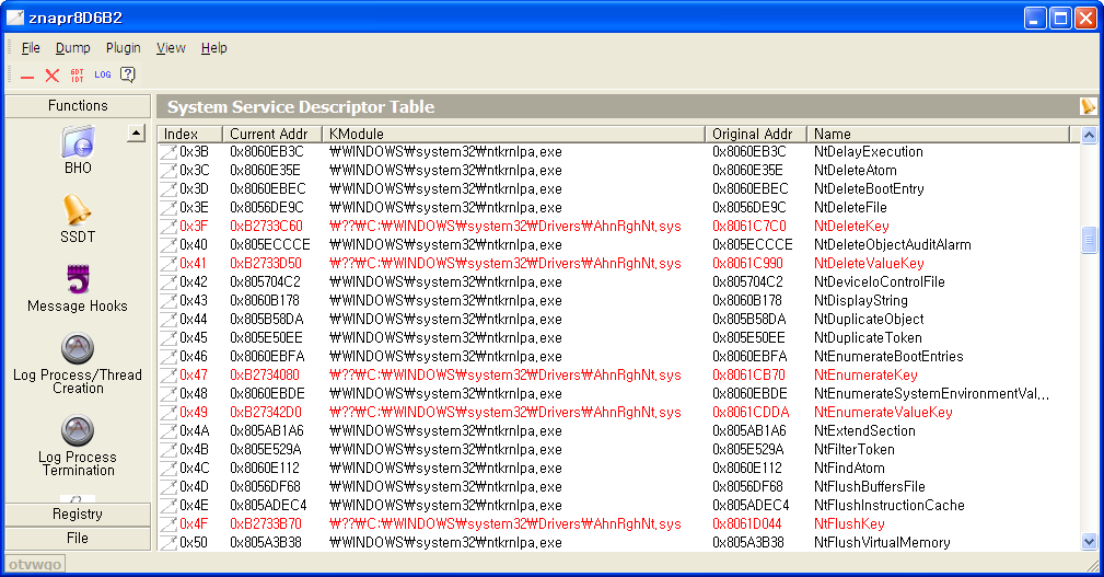 I wannabe FALCON :: Ring 0, 커널 레벨에서의 루트킷